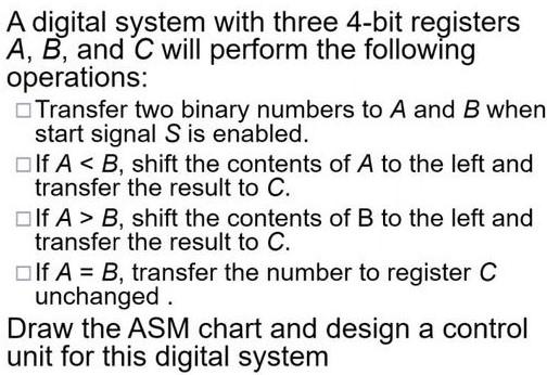 Solved A digital system with three 4-bit registers A, B, and | Chegg.com
