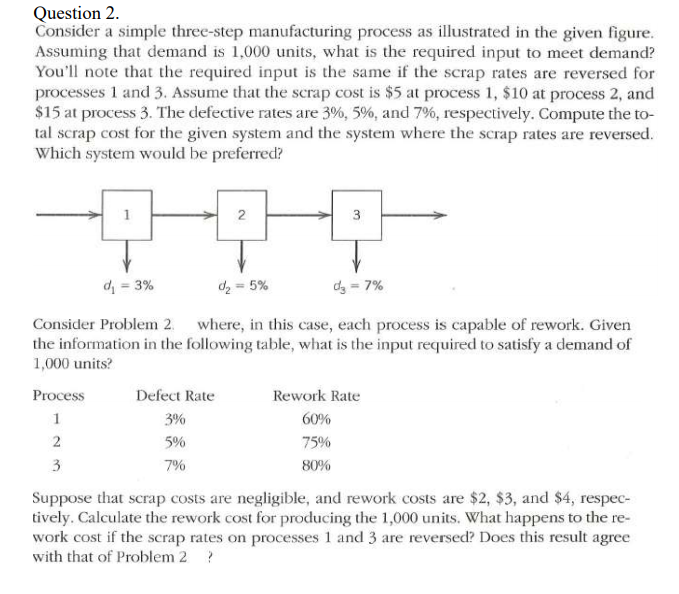 Solved Question 2. Consider a simple three-step | Chegg.com