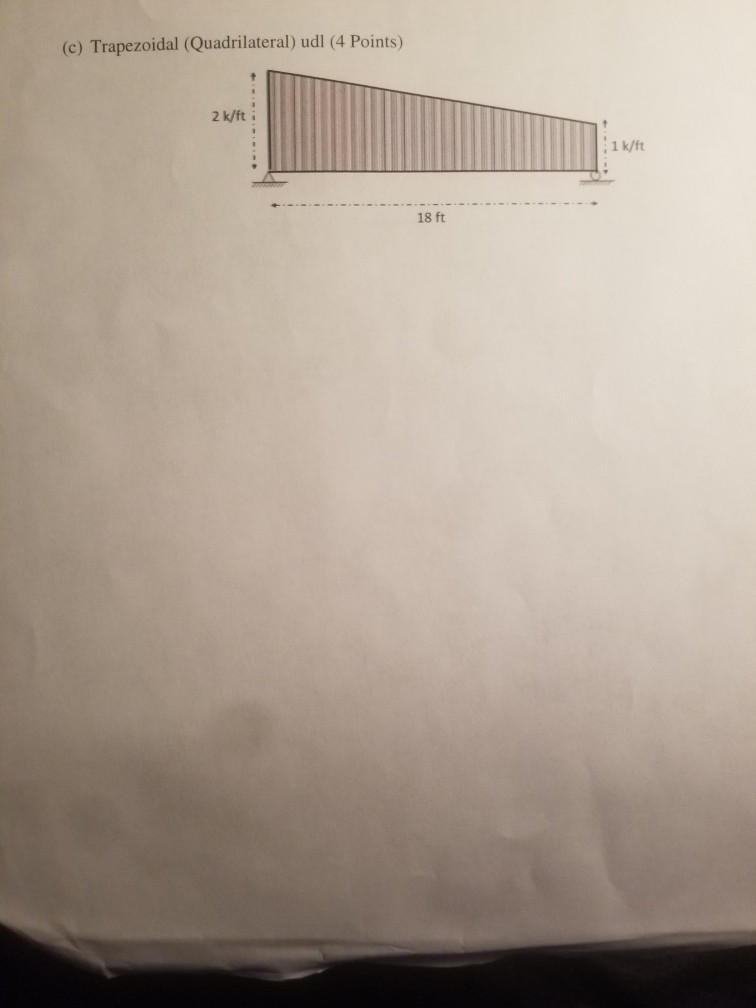 Solved Convert the following uniformly distributed loadings | Chegg.com