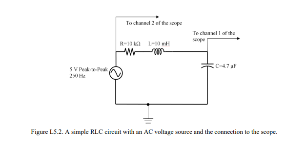 Solved Build the circuit in shown Fig. L5.2. - Display the | Chegg.com