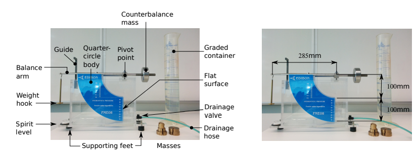 Counterbalance mass Guide Quarter- Pivot circle point | Chegg.com