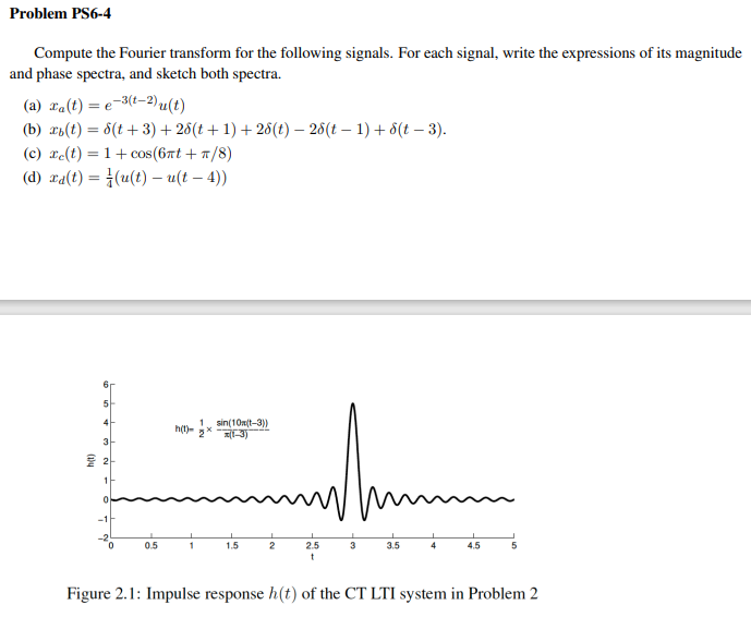 Solved Compute the Fourier transform for the following | Chegg.com