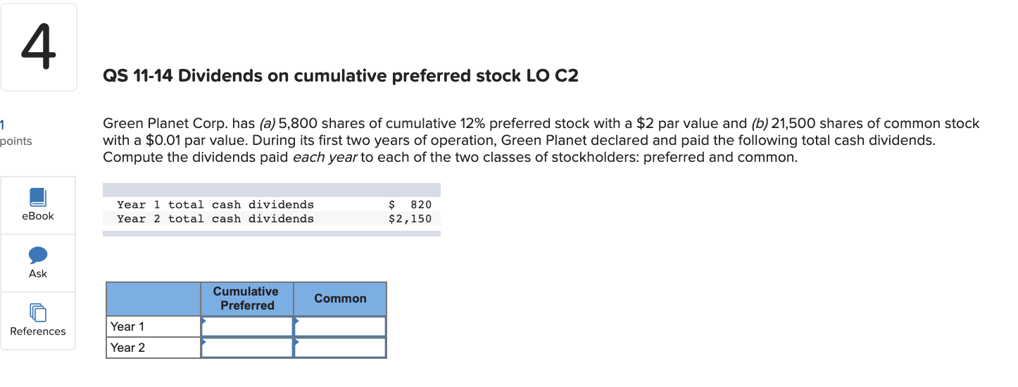 Solved 4 QS 11-14 Dividends on cumulative preferred stock LO | Chegg.com