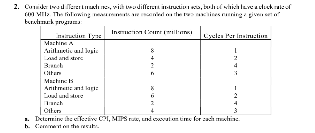 Solved 2. Consider two different machines, with two | Chegg.com