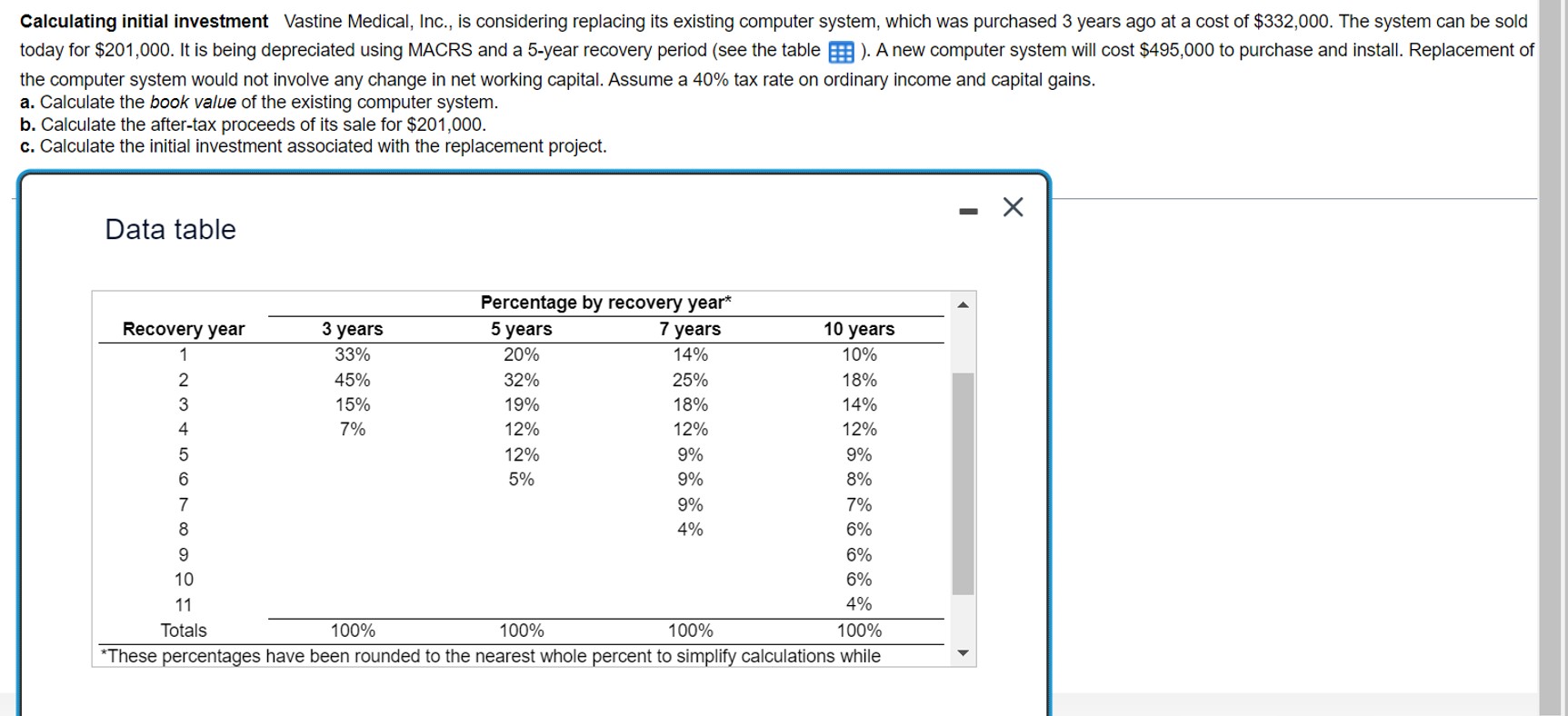 Solved Calculating initial investment Vastine Medical, Inc., | Chegg.com