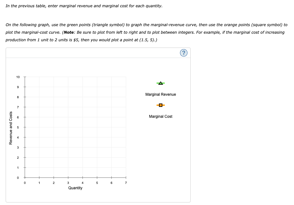 Solved 3. Problems and Applications Q3 Consider total cost | Chegg.com