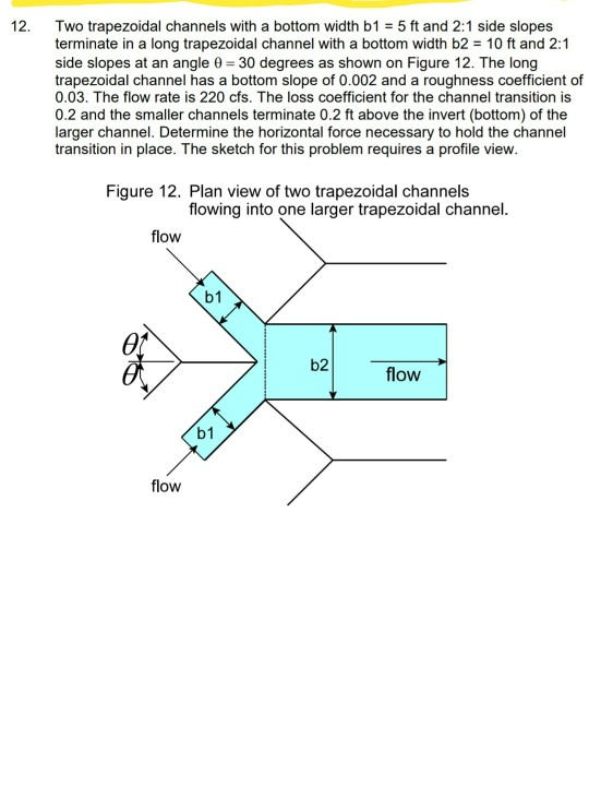 12. Two trapezoidal channels with a bottom width b1 | Chegg.com