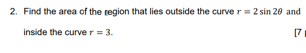 Solved 2. Find the area of the region that lies outside the | Chegg.com