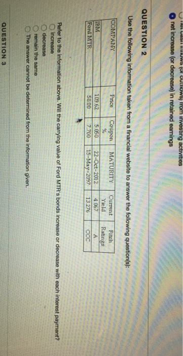 Solved Net Increase Or Decrease In Retained Earnings Use 8750