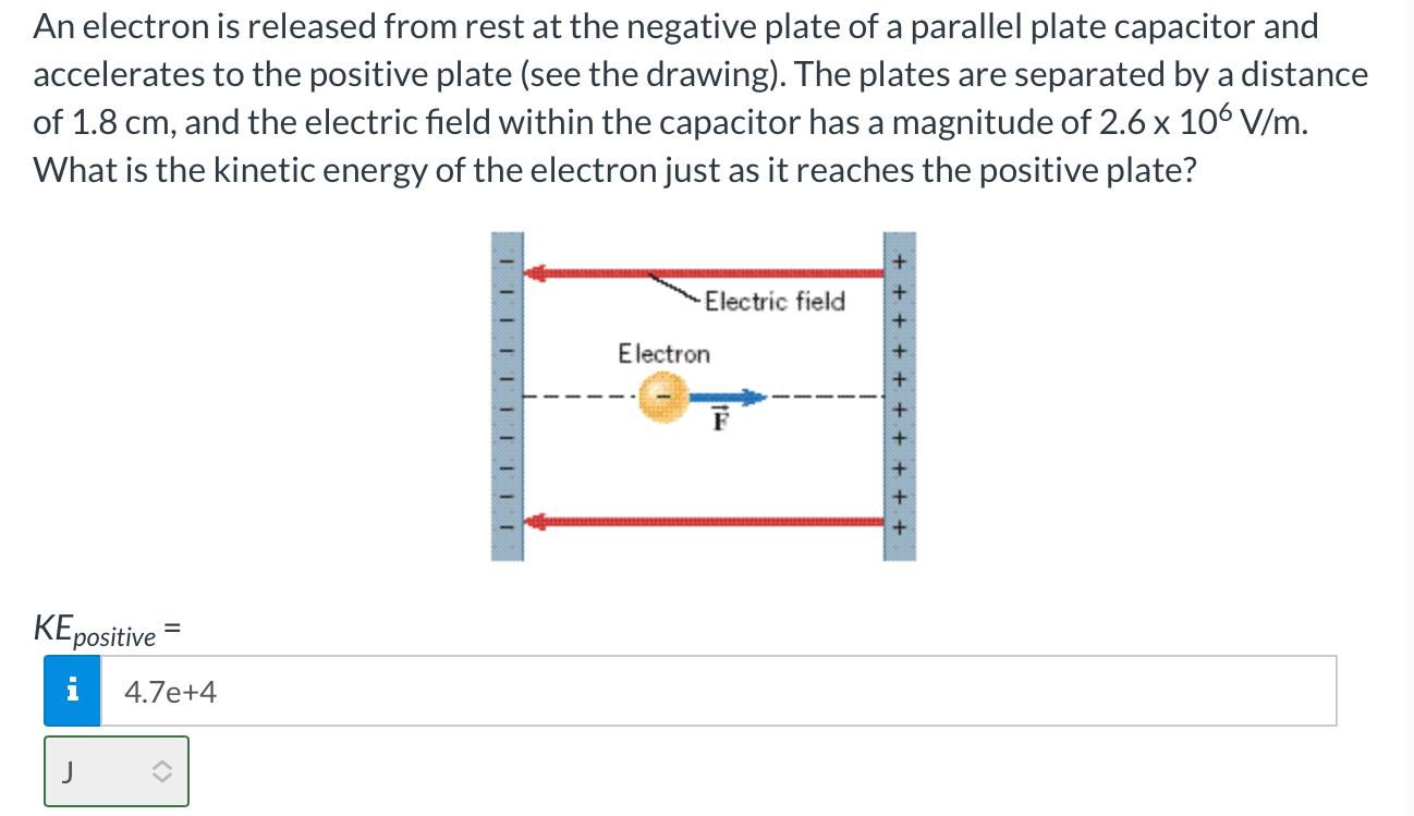 Solved An electron is released from rest at the negative | Chegg.com