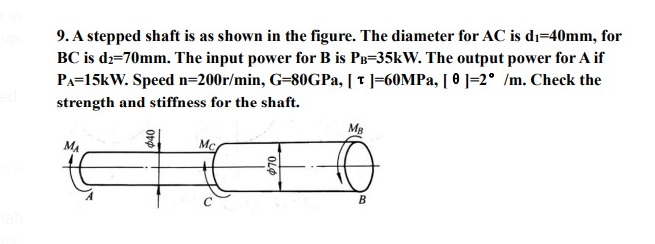 Solved 9. A stepped shaft is as shown in the figure. The | Chegg.com