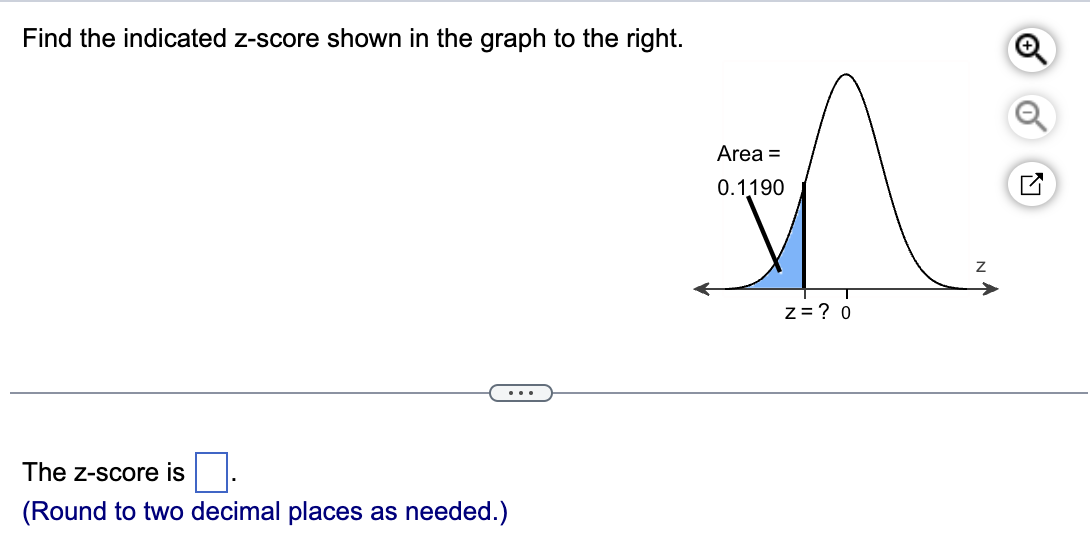 Solved Find the indicated z-score shown in the graph to the | Chegg.com
