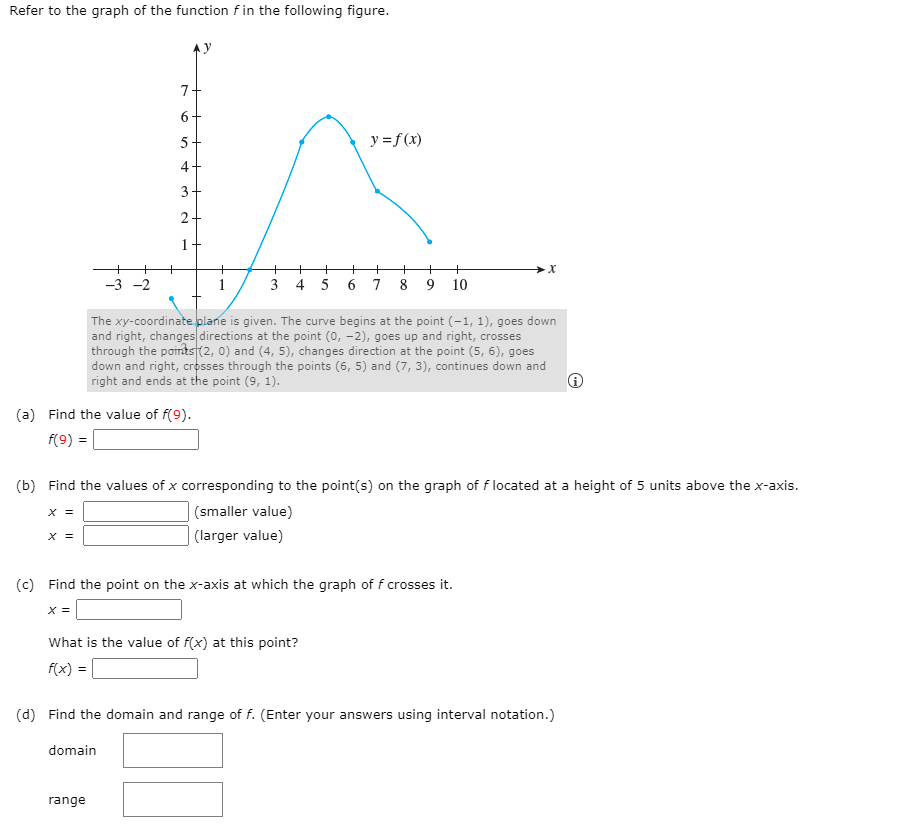 Solved 1 Let gbe the function defined by g(x) = -x + 10x. | Chegg.com