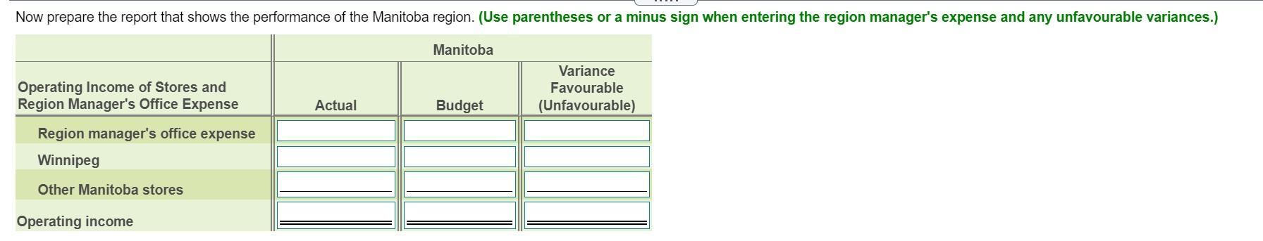 Solved Pet World operates a chain of pet stores in the | Chegg.com