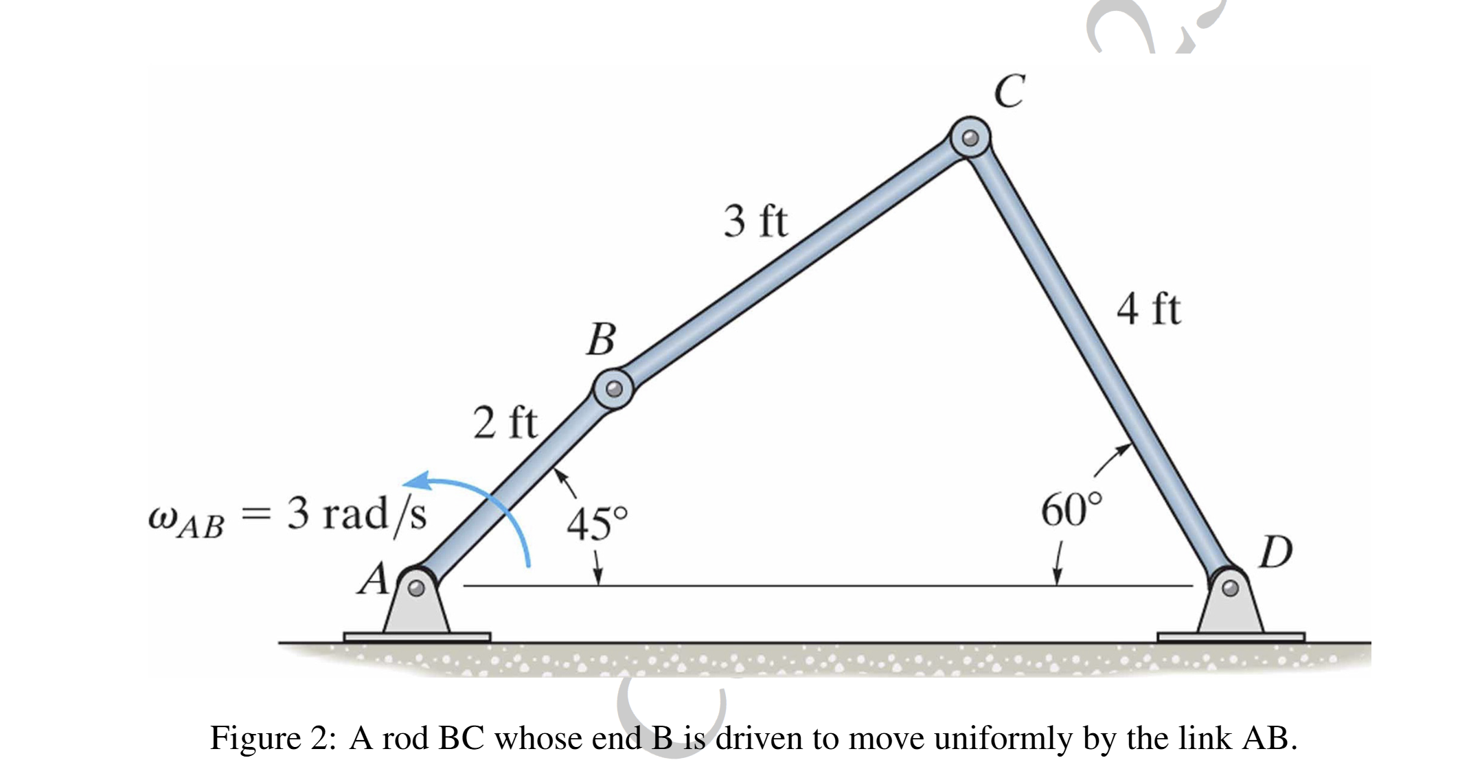 Solved Please draw one free body diagram for analyzing rod | Chegg.com