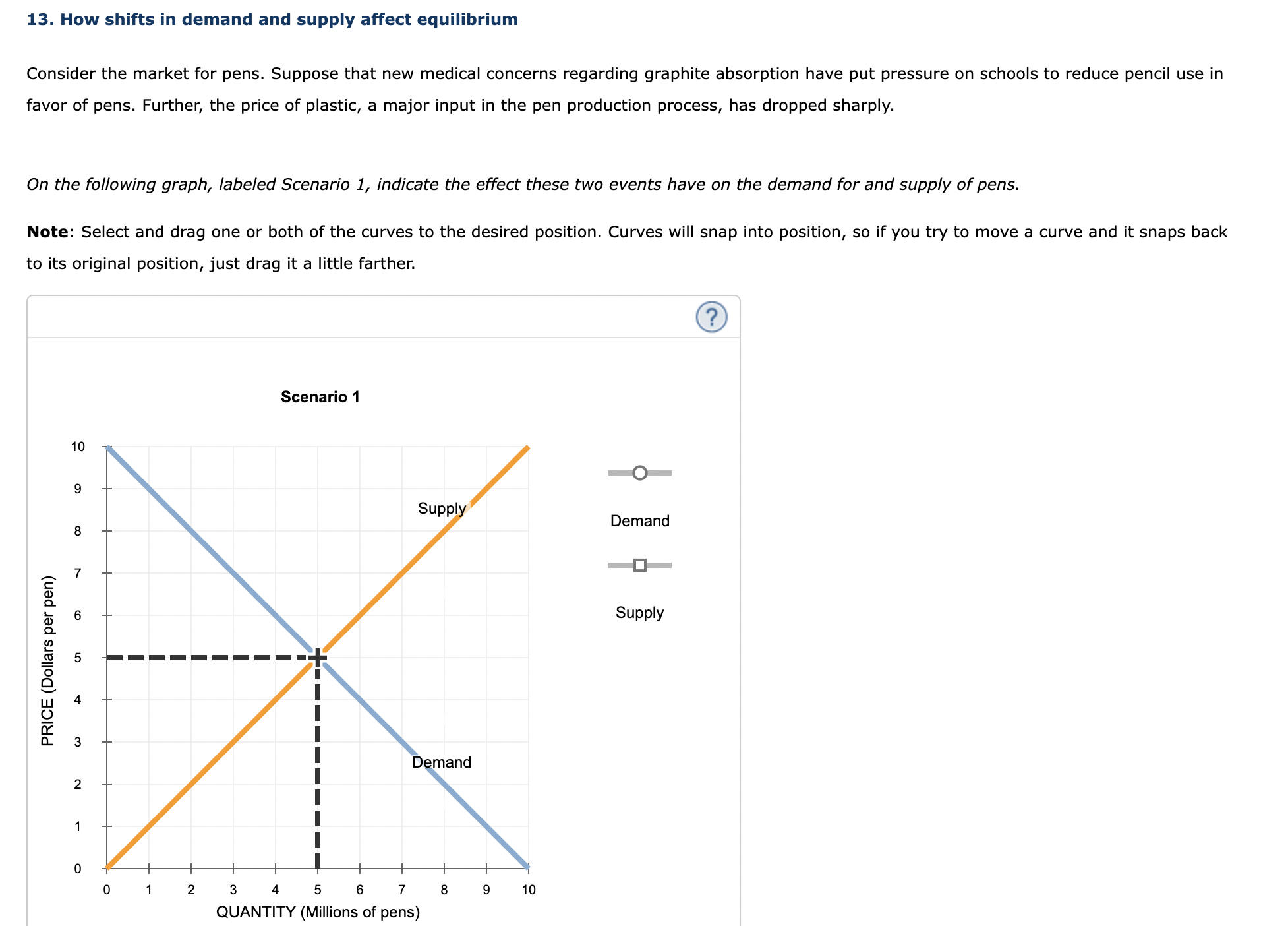 Solved How shifts in demand and supply affect equilibrium | Chegg.com