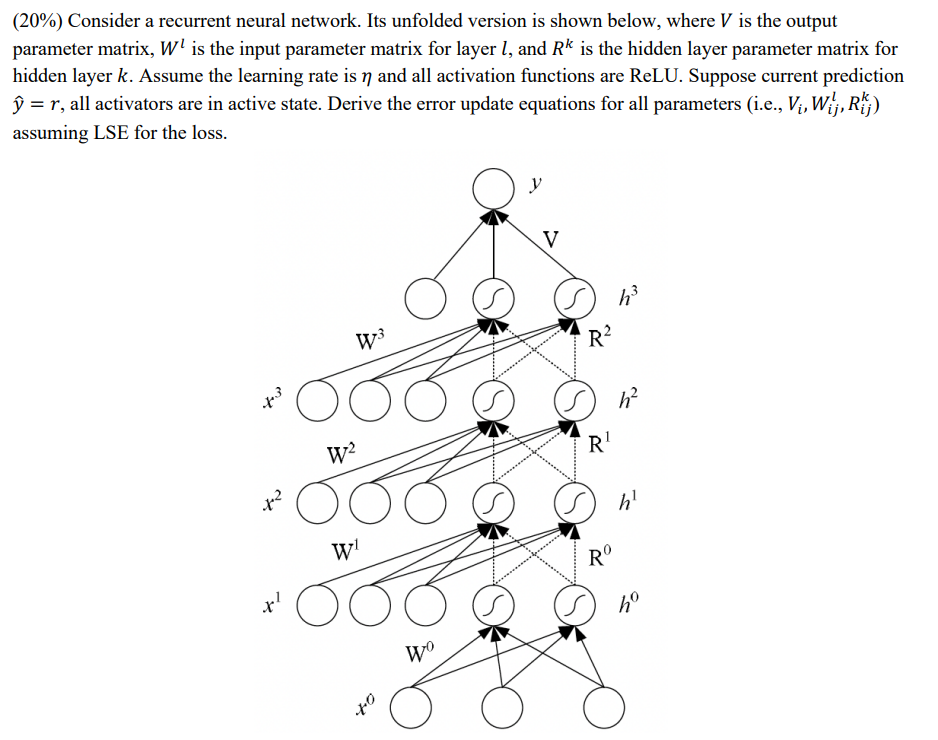 (20\%) Consider a recurrent neural network. Its | Chegg.com