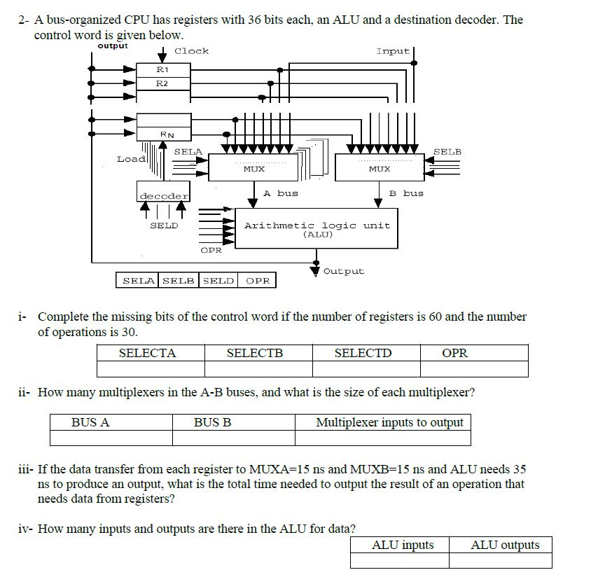 2- A bus-organized CPU has registers with 36 bits | Chegg.com 2- A bus-organized CPU has registers with 36 bits | Chegg.com