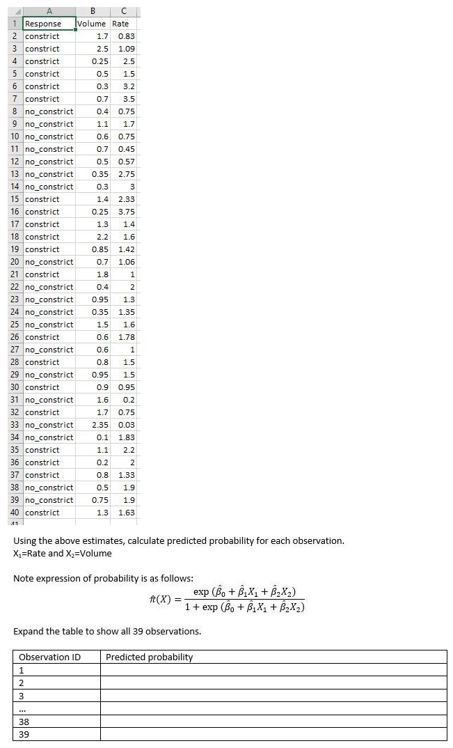 Solved Using the above estimates, calculate predicted | Chegg.com