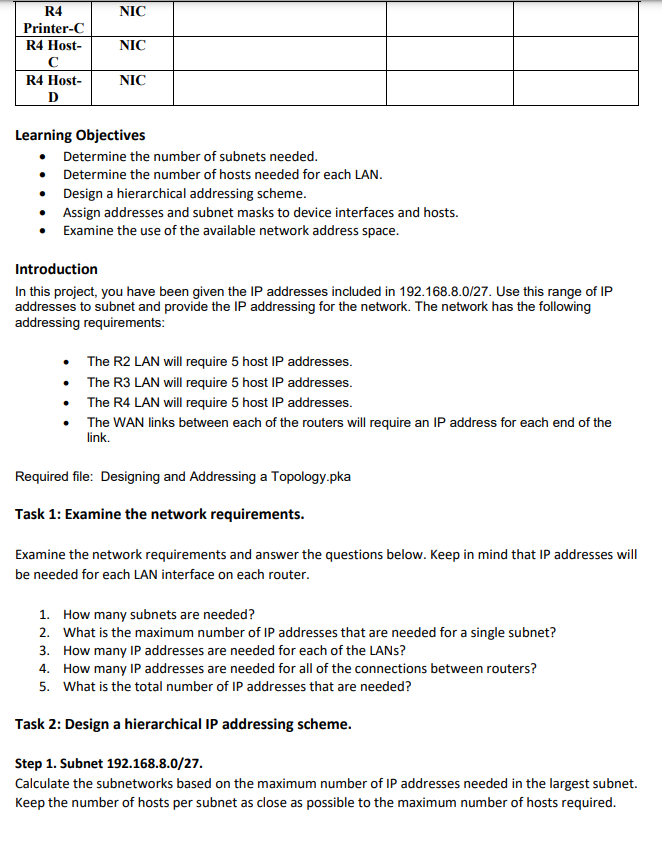 Solved Designing and Supporting Computer Networks Designing | Chegg.com