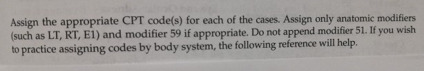 Assign the appropriate CPT code(s) for each of the | Chegg.com