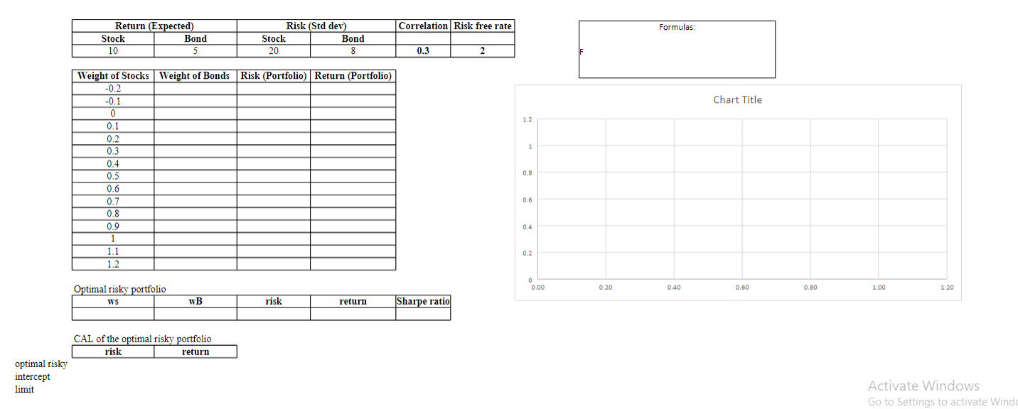 Solved Excel Exercise Objectives: - Find the investment | Chegg.com