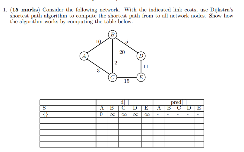 Solved 1. (15 marks) Consider the following network. With | Chegg.com