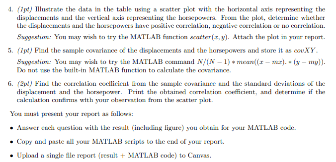 Solved The attached Excel file contains a data set on the | Chegg.com