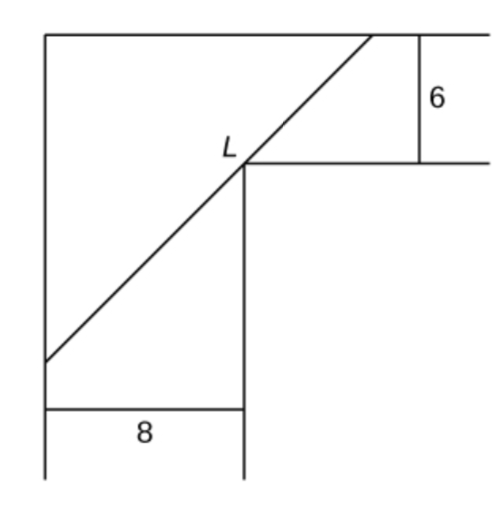 Solved You are moving into a new apartment and notice there | Chegg.com