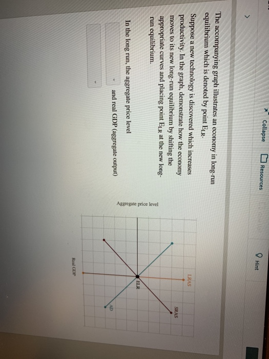 Solved collapse Resources Hint The accompanying graph | Chegg.com