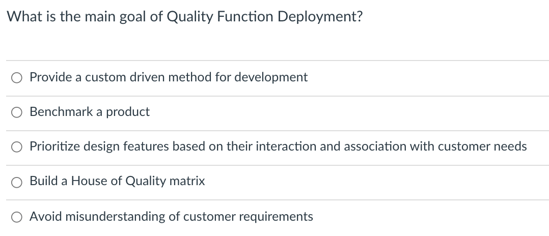 Solved What is the main goal of Quality Function Deployment? | Chegg.com