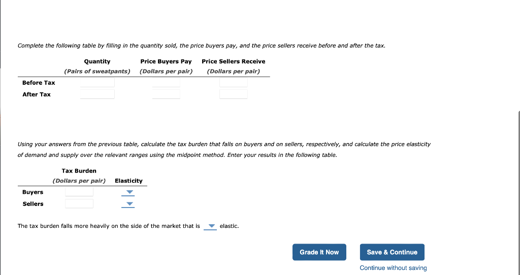 Solved The following graph shows the weekly market for | Chegg.com