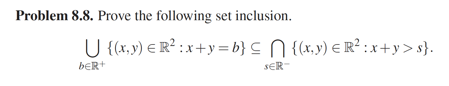 Solved Problem 8.8. Prove the following set inclusion. | Chegg.com