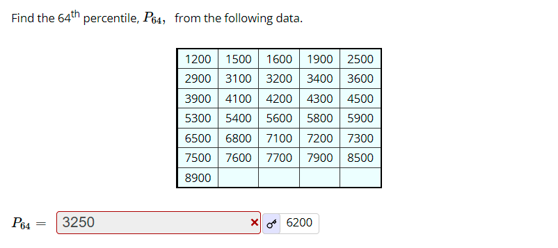 Solved I know it is wrong, I just want to know how the | Chegg.com