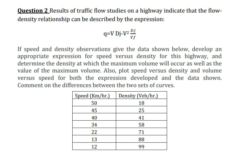 Solved Question 2 Results of traffic flow studies on a | Chegg.com