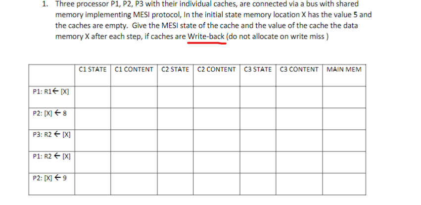 1. Three processor P1, P2, P3 with their individual | Chegg.com