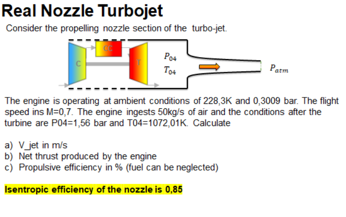 Solved Real Nozzle Turbojet Consider the propelling nozzle | Chegg.com