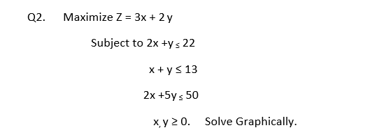 Solved imizeZ=3x+2y Subject to 2x+y≤22 x+y≤132x+5y≤50 x,y≥0. | Chegg.com