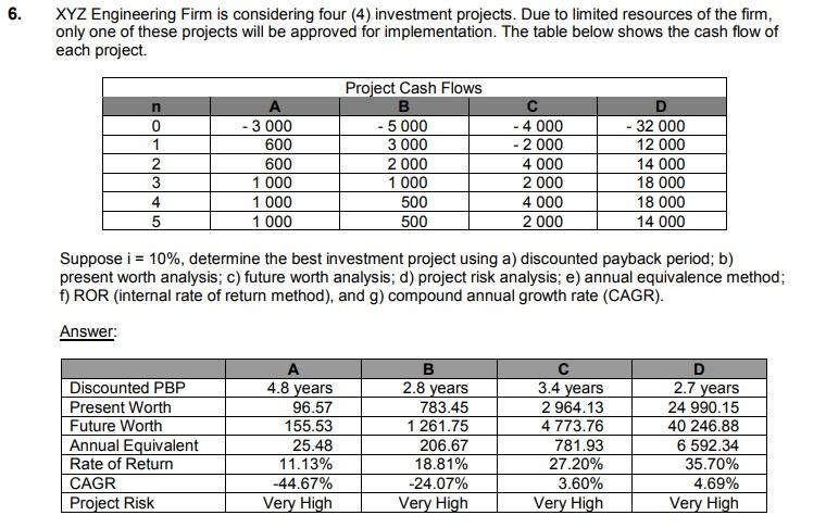 Solved 6. XYZ Engineering Firm is considering four (4) | Chegg.com