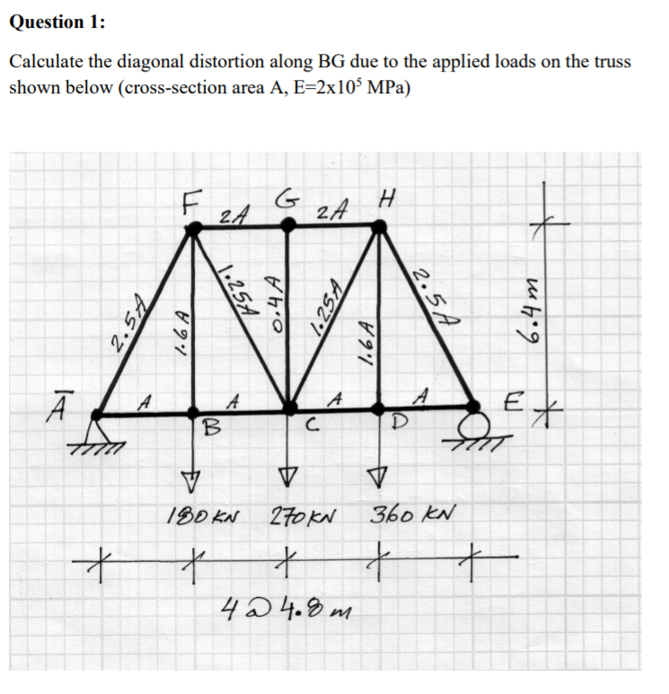 Solved Calculate the diagonal distortion along BG due to the | Chegg.com
