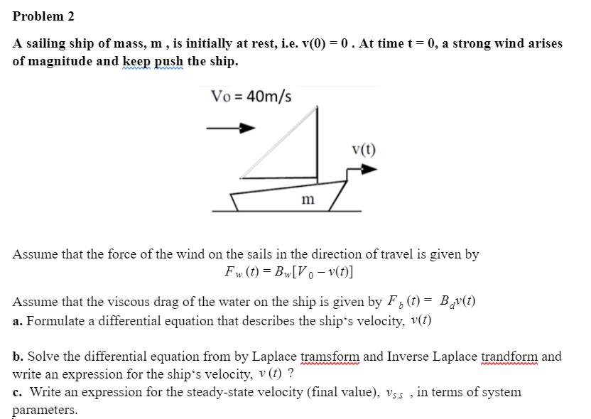 Solved Problem 2 A sailing ship of mass, m, is initially at | Chegg.com