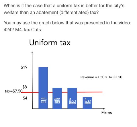 Solved When is it the case that a uniform tax is better for | Chegg.com