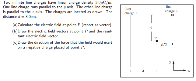 Solved line charge 1 line charge 2 Two infinite line charges | Chegg.com