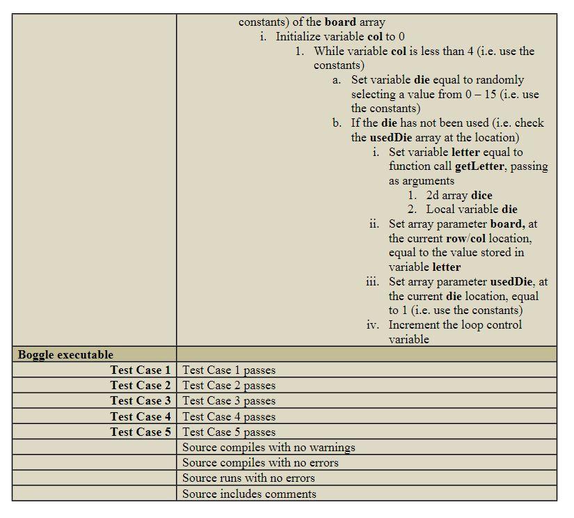 Solved how would i compile this assignment into code so that | Chegg.com