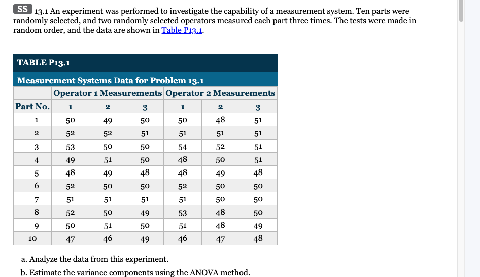 Solved Do calculations by hand. | Chegg.com