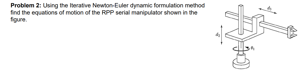 dz Problem 2: Using the Iterative Newton-Euler | Chegg.com