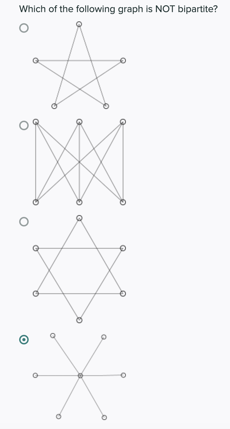 Solved Which of the following graph is NOT bipartite? | Chegg.com
