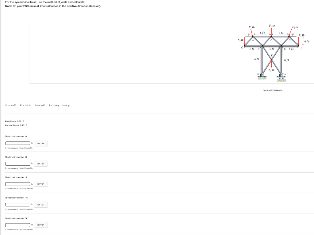 Solved For the symmetrical truss, use the method of joints | Chegg.com