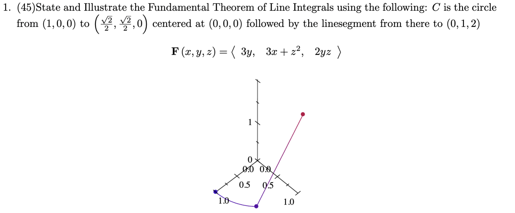 Solved 1. (45)State and Illustrate the Fundamental Theorem | Chegg.com