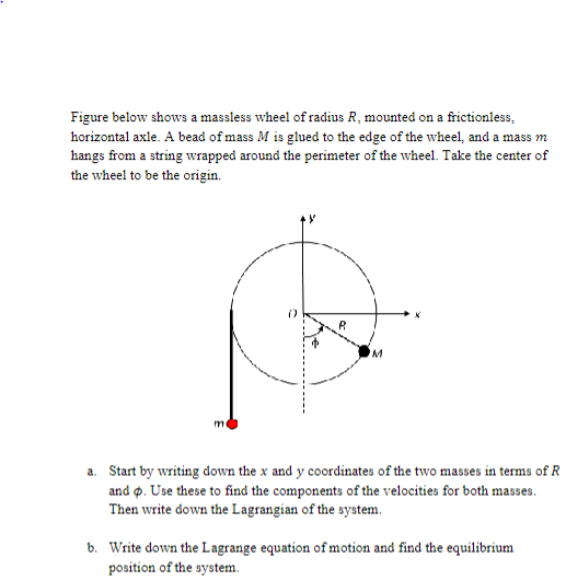 Solved Figure below shows a massless wheel of radius R, | Chegg.com